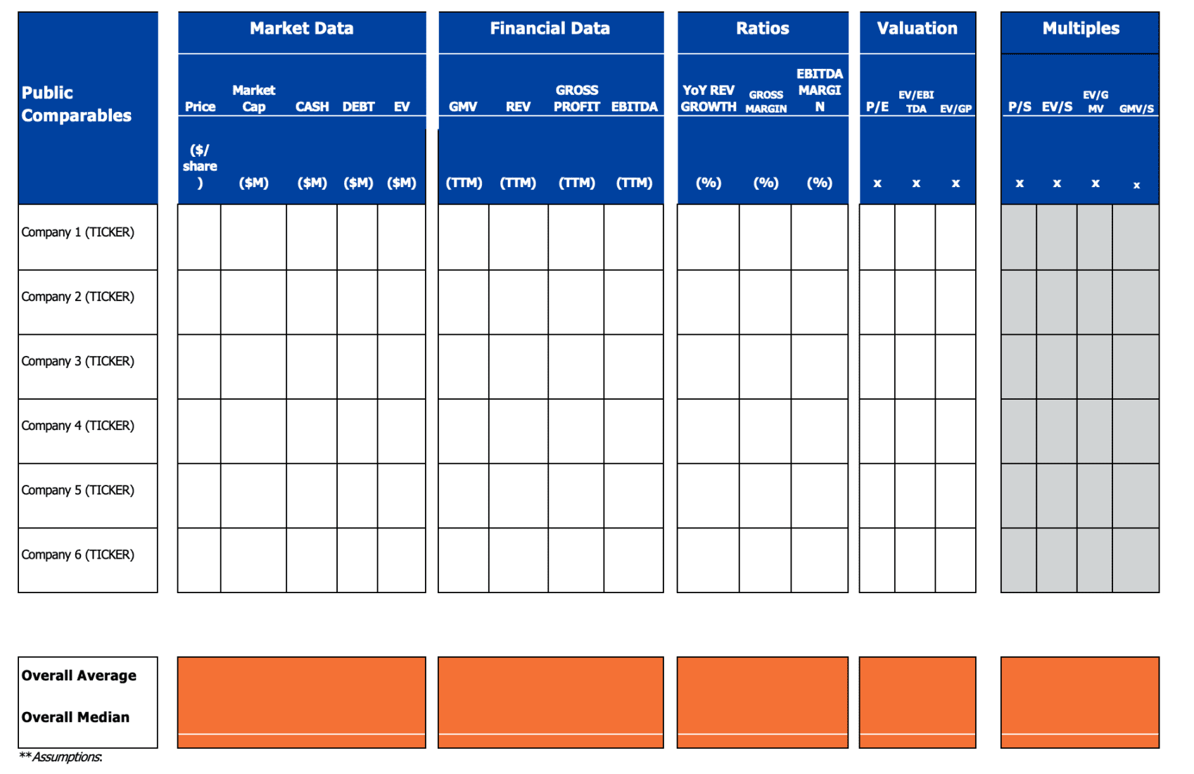 How to estimate the value of your startup - MaRS Startup Toolkit